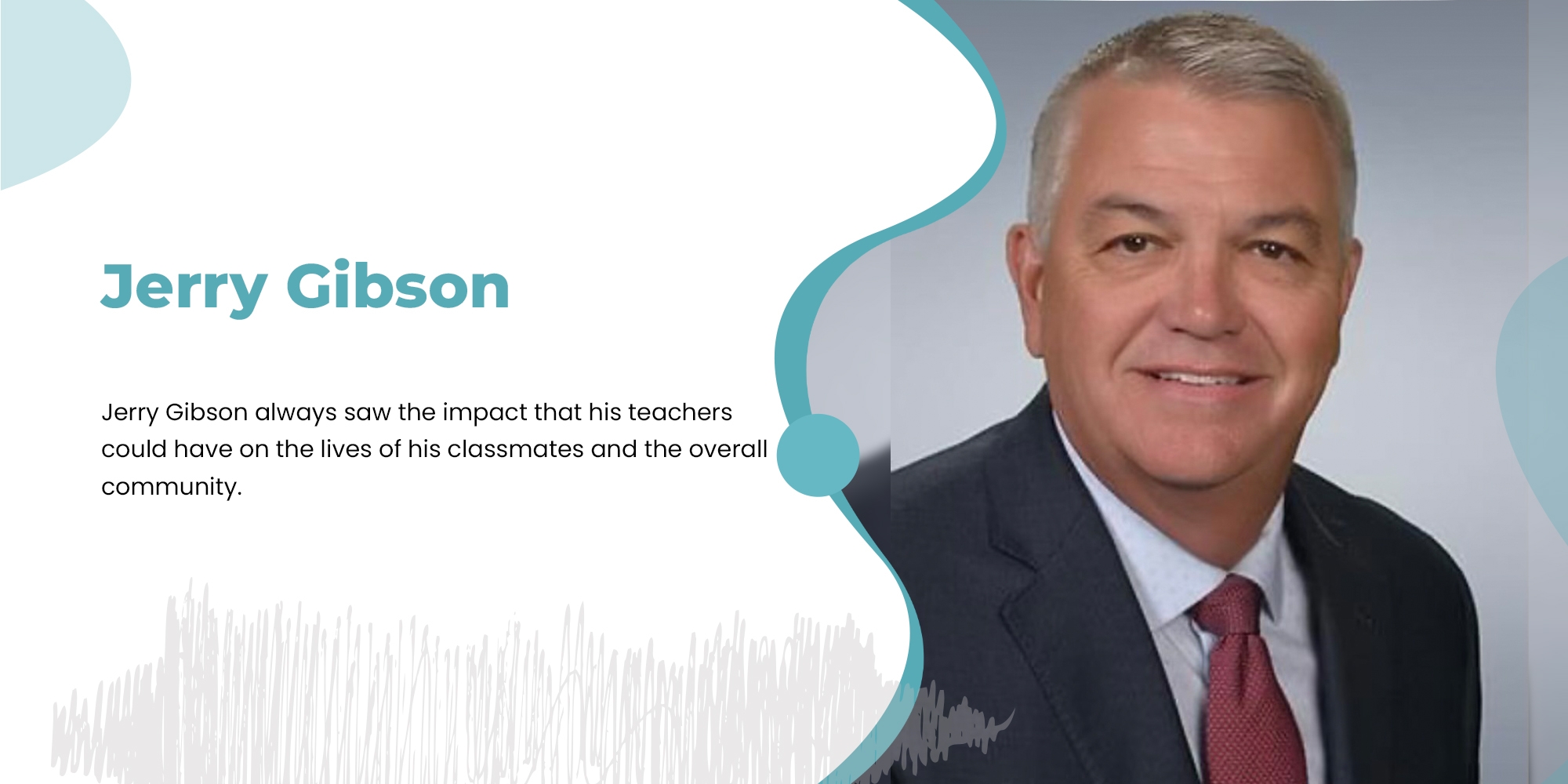 Jerry Gibson | SpeakerHub